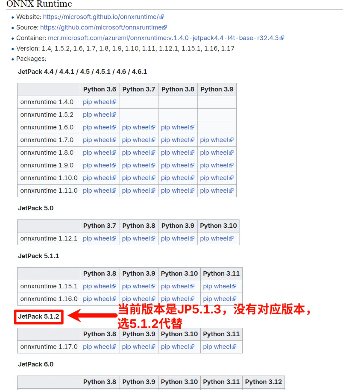 NVIDIA Jetson Xavier NX 将PyTorch(.pt)模型转为TensorRT加速推理 | Patrick's Blog