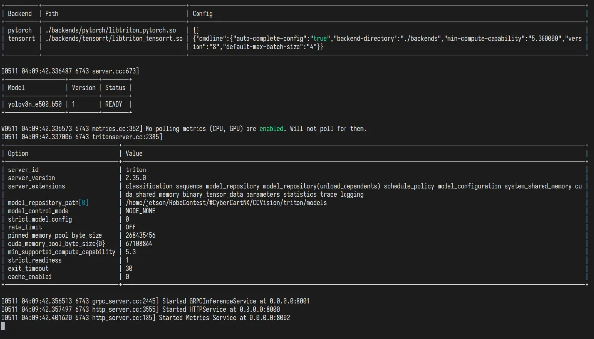 NVIDIA Jetson Xavier NX 部署 Triton-Inference-Server | Patrick's Blog