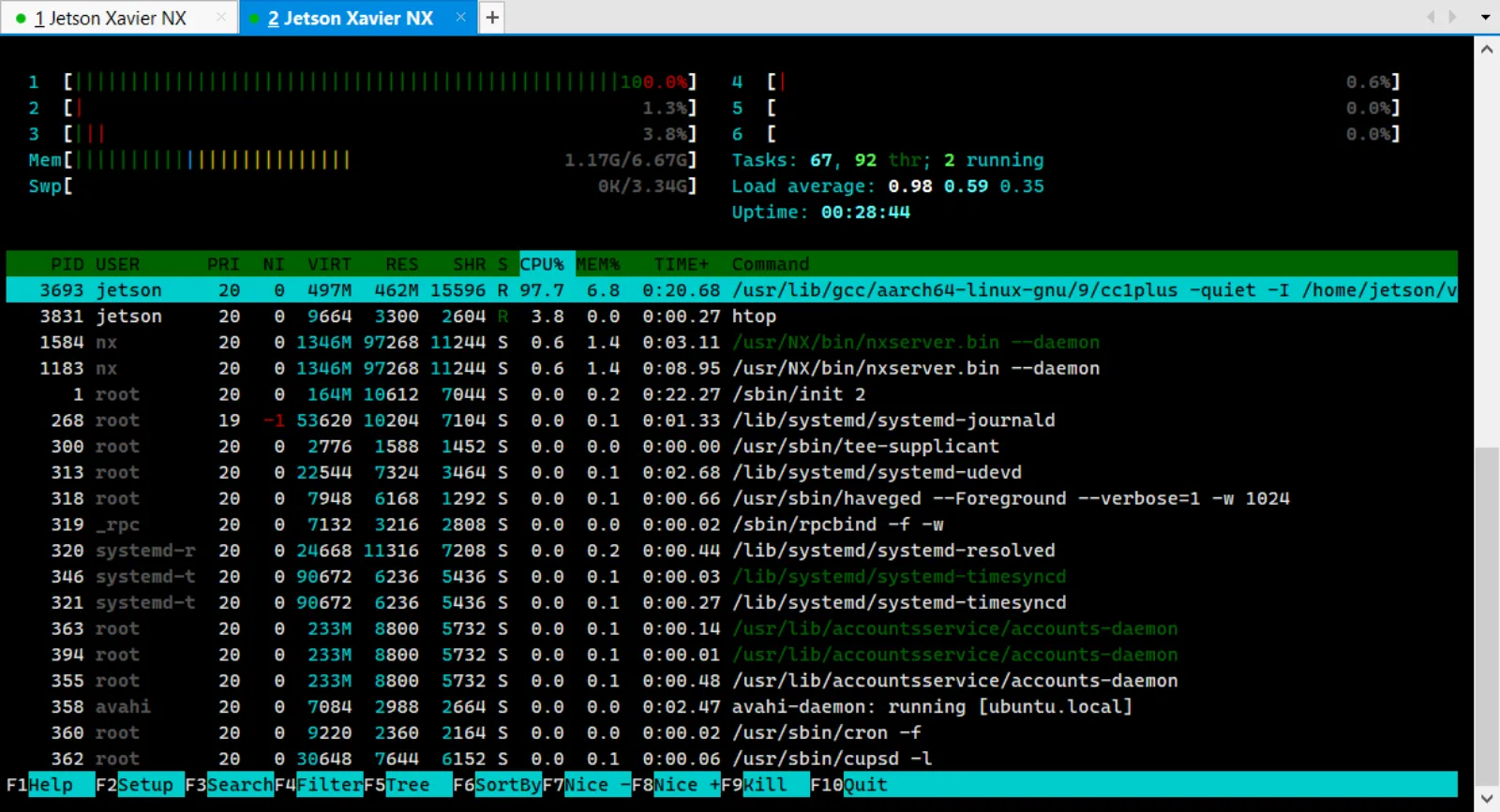 NVIDIA Jetson Xavier NX 部署 pytorch环境(YOLOv8/v5) | Patrick's Blog