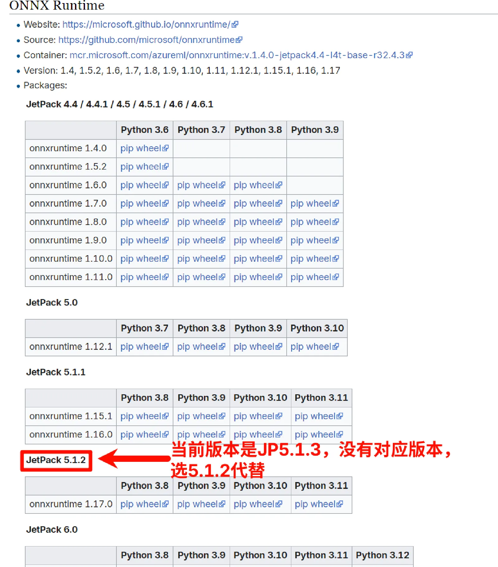 Nvidia Jetson Xavier Nx 将pytorchpt模型转为tensorrt加速推理 Patricks Blog