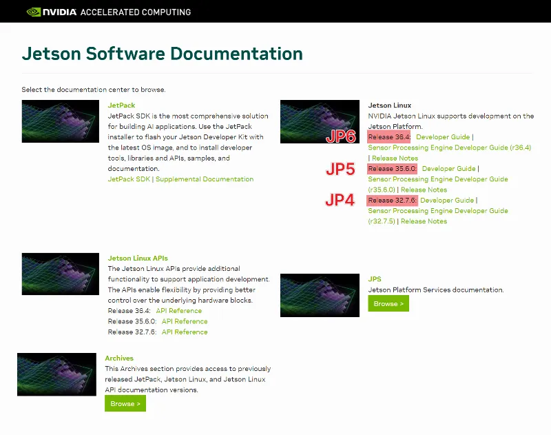 JetPack版本升级指南(NVIDIA Jetson) | Patrick's Blog